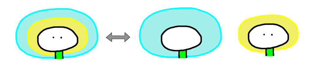 システム正当化理論：A theory of system justification | あきと アウトプット